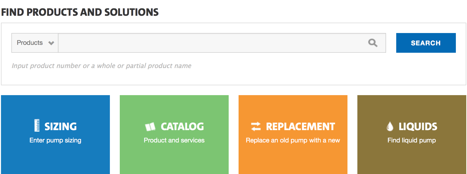 Grundfos Pumps | Cross Pump and Equipment