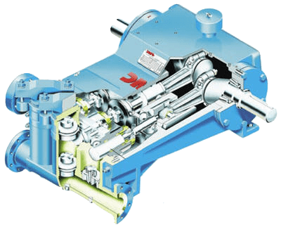 Piston and Plunger Pumps | Cross Pump and Equipment